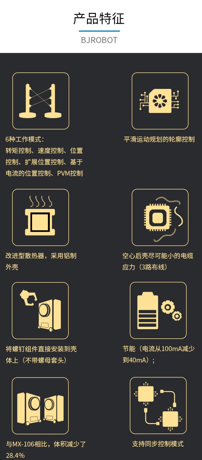 展品详情