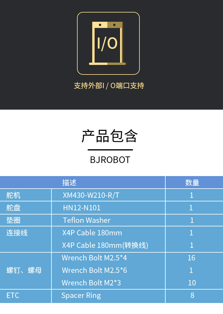 展品详情